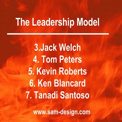 Leadership Model | PPT