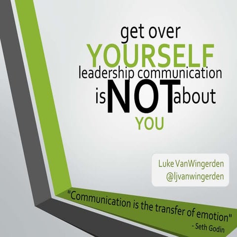 Leadership communication | PPTX