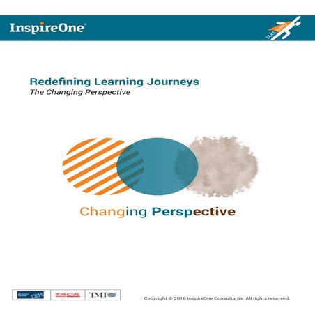 Leadership Development Process - InspireOne - Redefining Learning ...