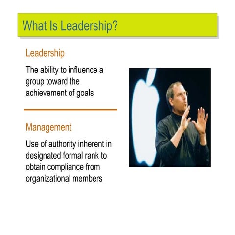 Leadership for contemporary leadership.pptx