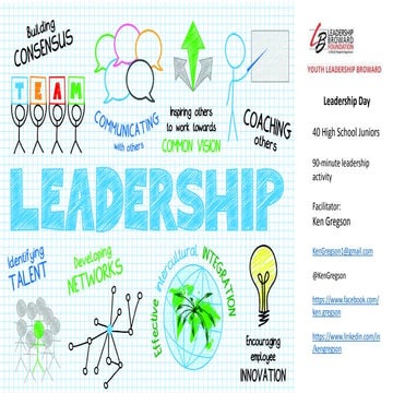 Leadership Inforgraphic Image Activity | PPTX