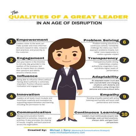 Leadership in an Age of Disruption Infographic | PDF | Business ...