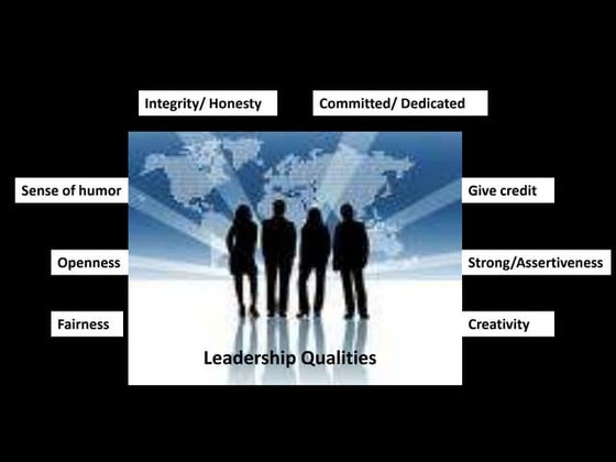 Leadership its all about character | PPT