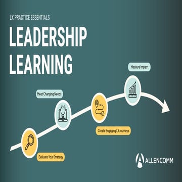 Leadership Learning LX Practice Essentials.pdf