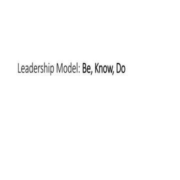 Leadership Explained (Be, Know, Do model) | PPTX