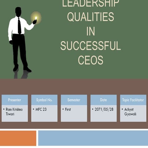 Leadership qualities of a successful chief executive officer(ceo ...