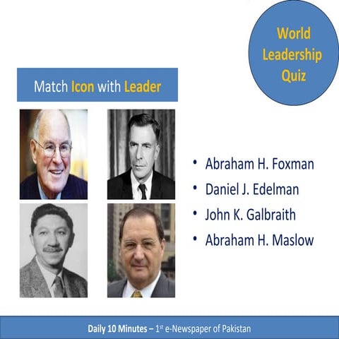 World Leadership Quiz | PPT