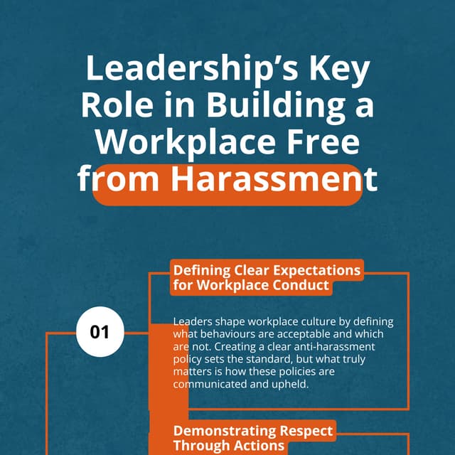 Leadership’s Key Role in Building a Workplace Free from Harassment.pdf