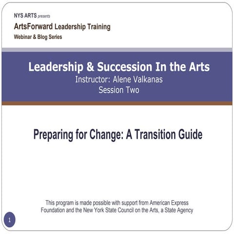 Leadership Succession Session2 | PPT