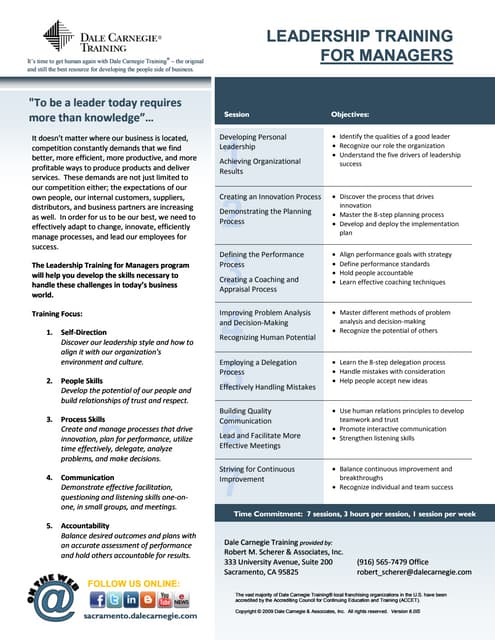 How to Develop Leadership Skills | PDF | Business Expos & Conferences ...