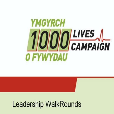 Leadership walkround talk | PPT