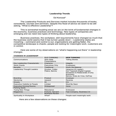 Blanchard Management Essentials, Management Essentials Training | PPTX