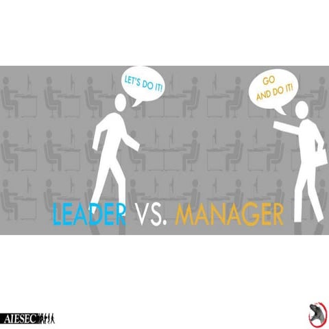 Leader vs manager | PPT