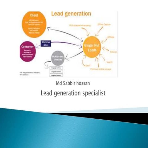 Lead generation | PPTX
