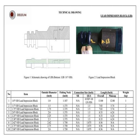 Lead impression block rev0 | PDF