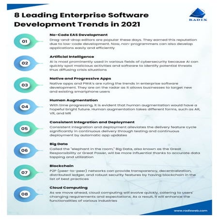 8 Leading Enterprise Software Development Trends in 2021 | PDF