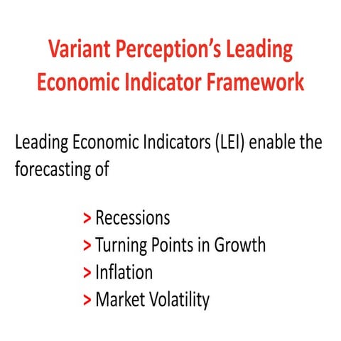 Leading Economic Indicator Framework | PPT