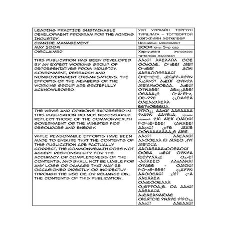 Leading practice backup 5 | DOCX