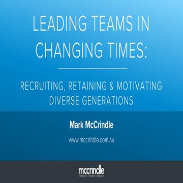 Leading teams in changing times slideshare | PPT