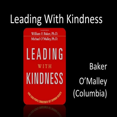 Leading With Kindness | PPT