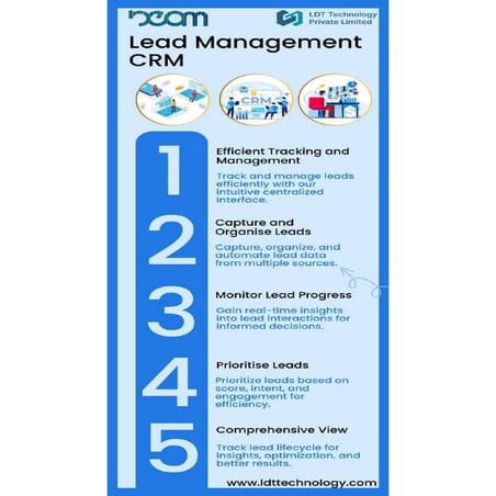 Embrace the Power of CRM for Upgrading Your Sales Game | PDF | Sales | Business