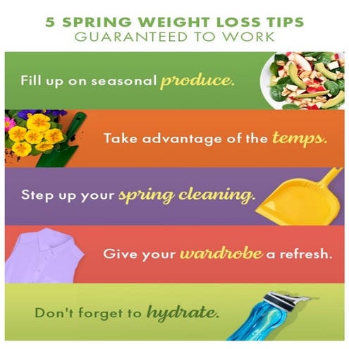 5 Spring Weight Loss Tips Guaranteed to Work | PDF