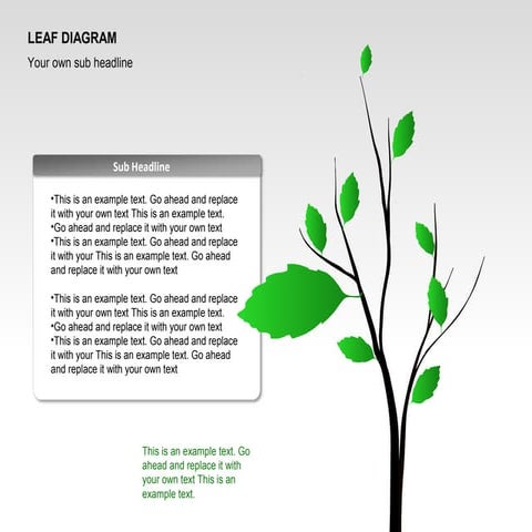 Leaf Chart for PowerPoint | PPT