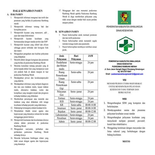 Leaflet,................................ | PPT