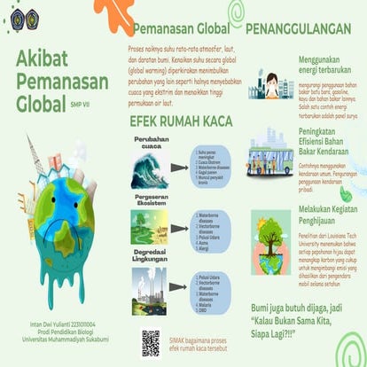 contoh leaflet pemanasan global .pdf