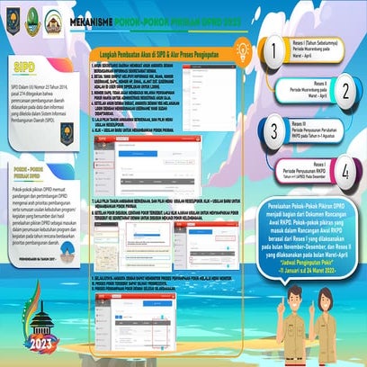 Leaflet-Pokok-Pokok-Pemikiran-DPRD-2023.pdf