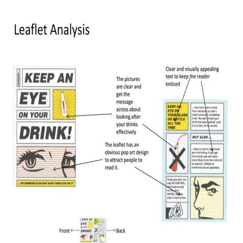 Leaflet analysis | PPTX