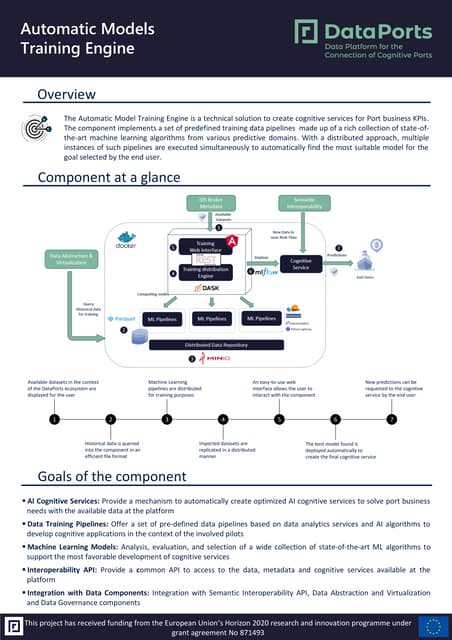 FINTECHCERTIFICATEFoundation_ku jun bin | PDF