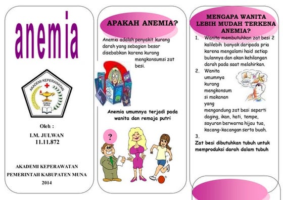 Leaflet anemia | DOC