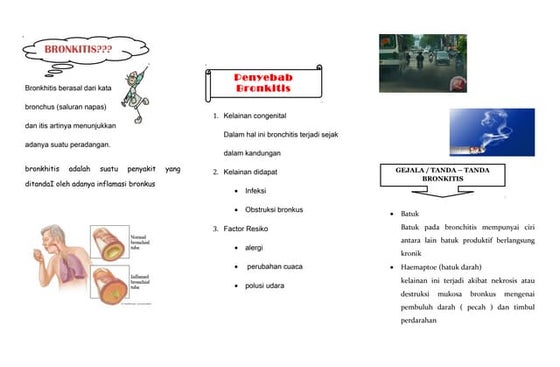 Leaflet bronkitis2 | PPT