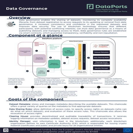 Data Governance | PDF