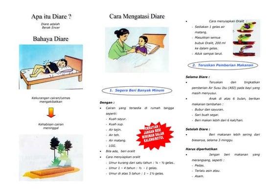 Leaflet diare dan demam | PPT