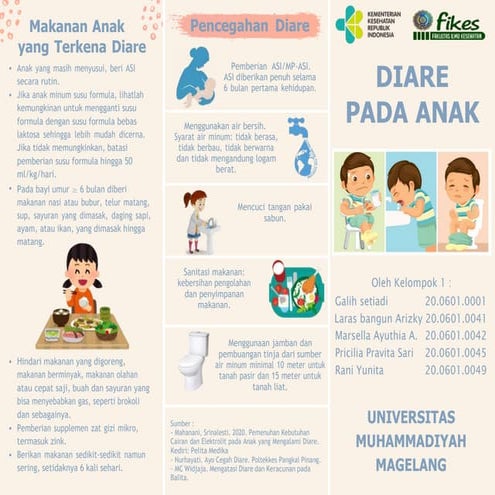leaflet diare pada anak.docx