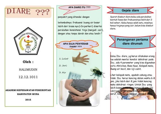 Akper muna leaflet | PPT
