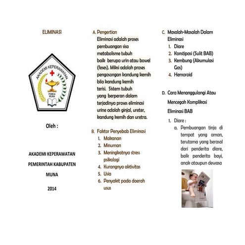 Leaflet emulsi akper muna | DOCX