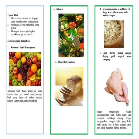 Leaflet gagal jantung | PPT