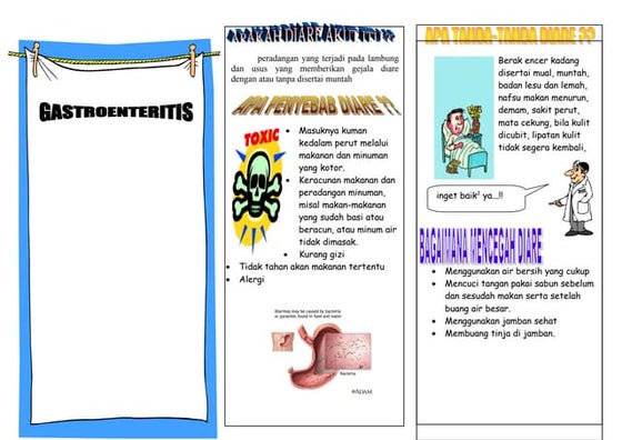Leaflet gastritis | PPT