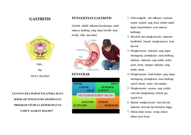 Gastritis/Penyakit maag | PPT