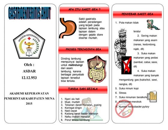 Leaflet gastritis akper pemda muna | PPT