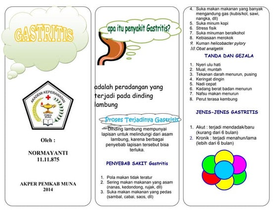 Leaflet gastritis akper pemkab muna | DOCX