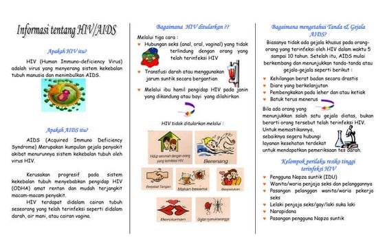 Leaflet aids | DOC