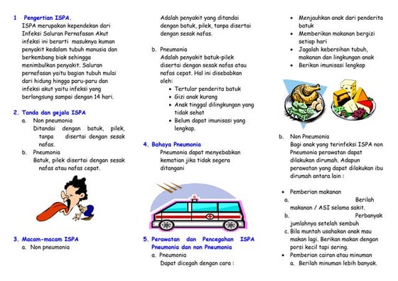 Leaflet ispa akper muna2 | PPT