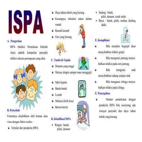 Leaflet ispa akper muna.4 | DOC