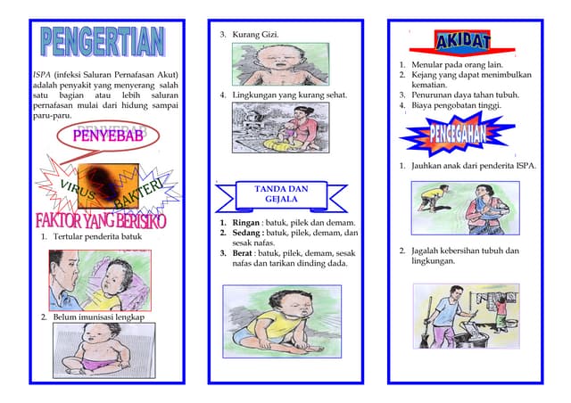 Leaflet ispa akper muna.3 | DOC
