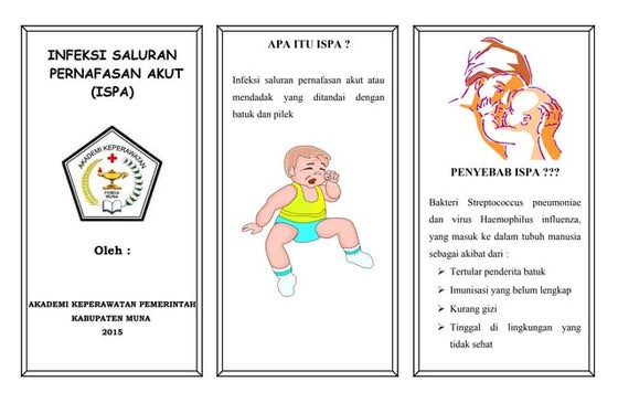 Leaflet ispa akper muna | PPT