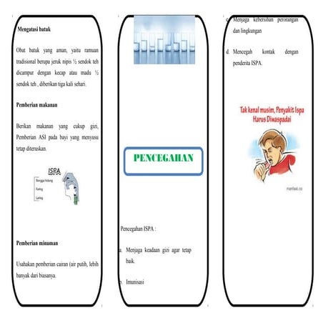 Leaflet ispa akper muna 2 | DOC